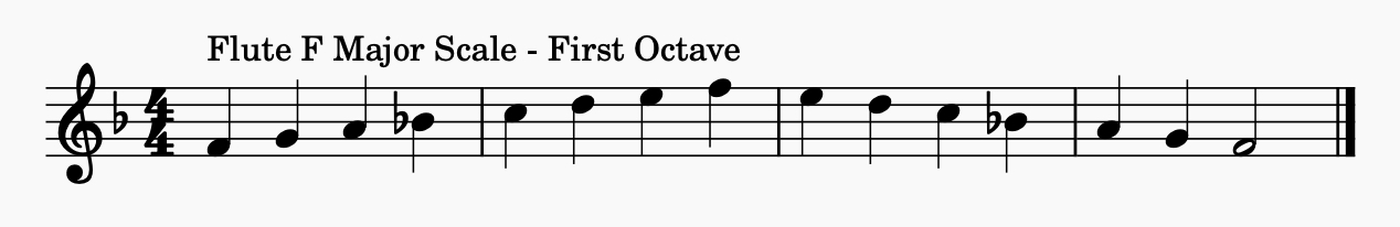 How to Play the Flute F Major Scale (Beginner Lesson)